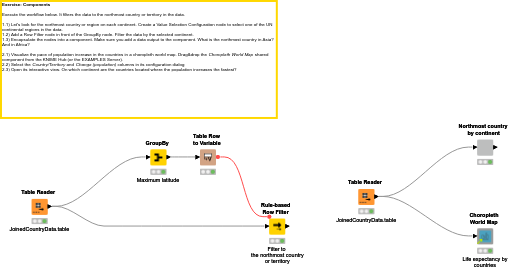 05 Components — NodePit